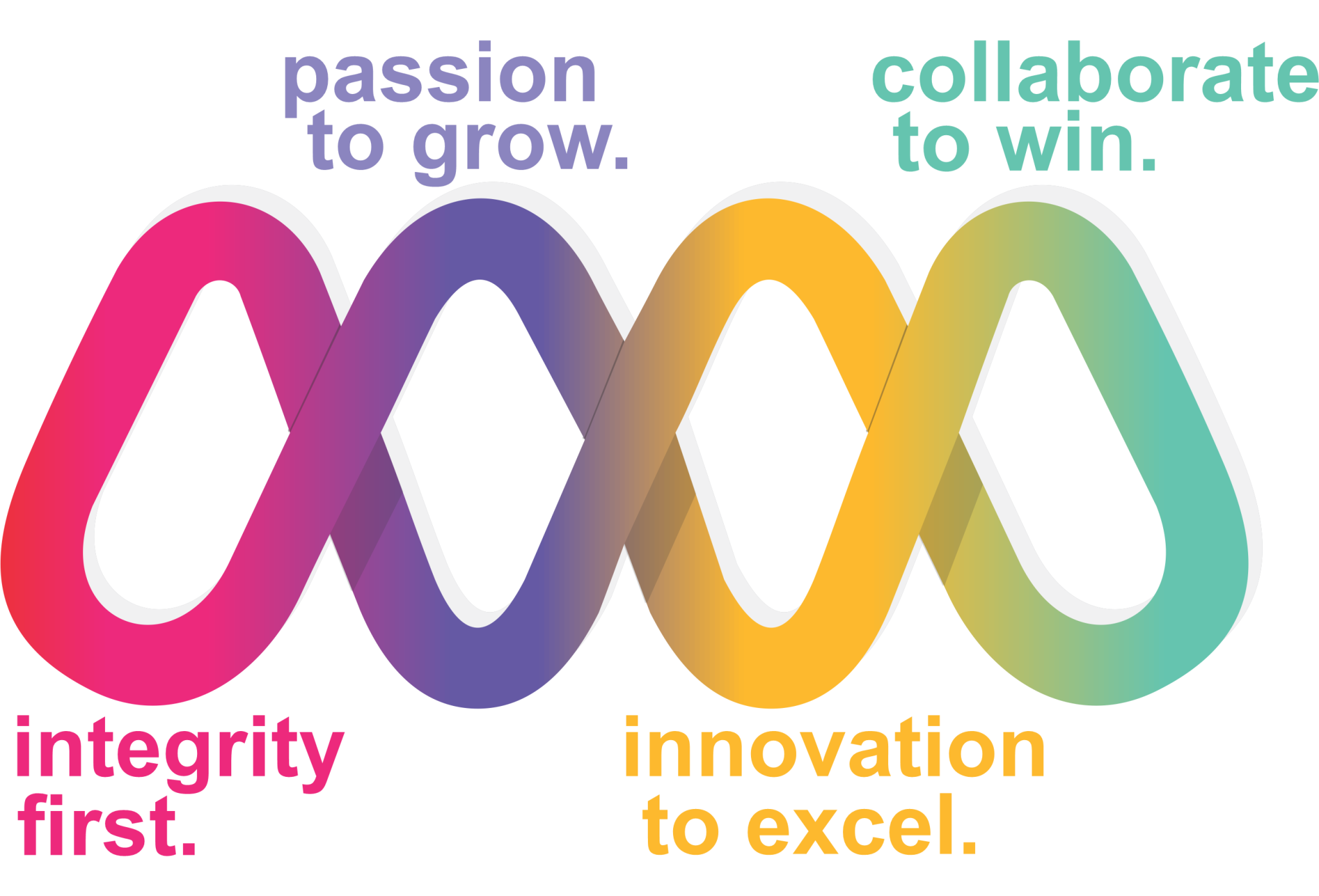 About CCL – CCL Pharmaceuticals